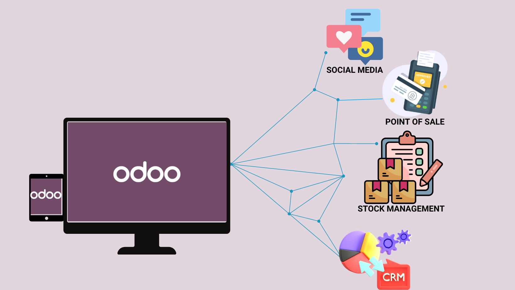 How to Integrate Odoo with Other ERP Software